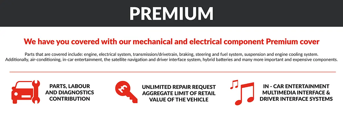 AutoGuard Warranty | Synergy Car Centre